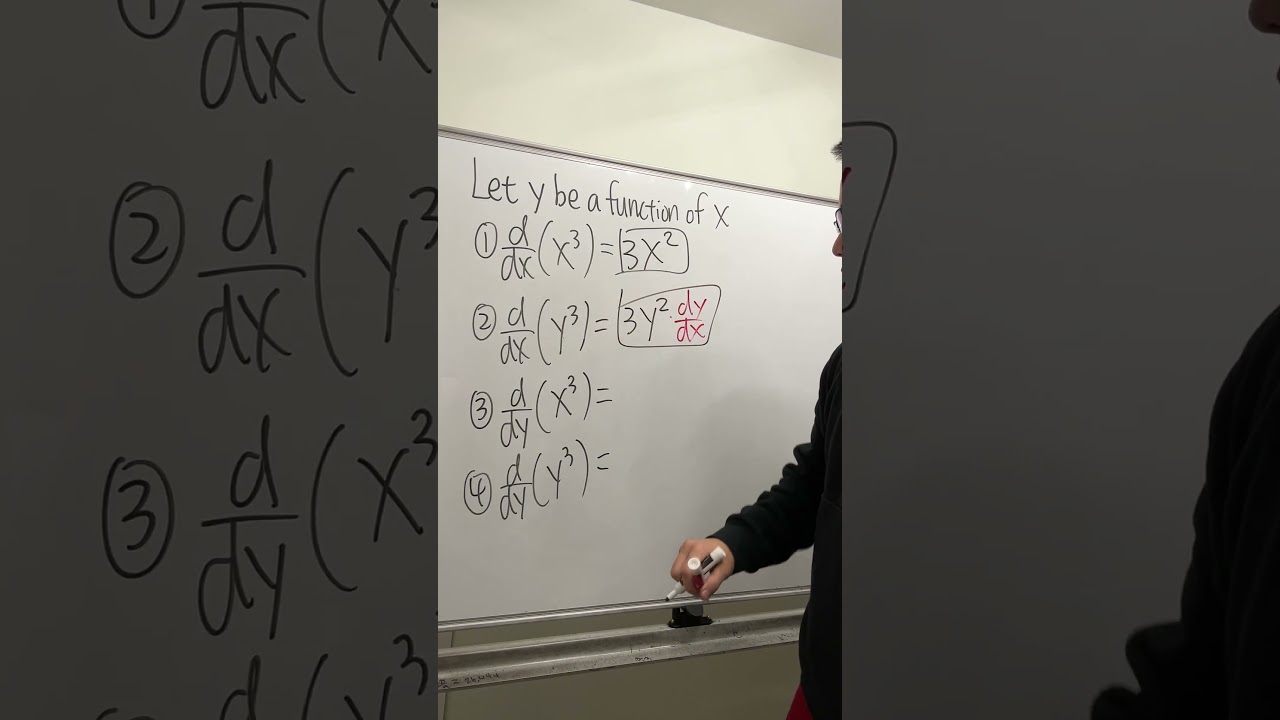 implicit differentiation cheat sheet #calculus