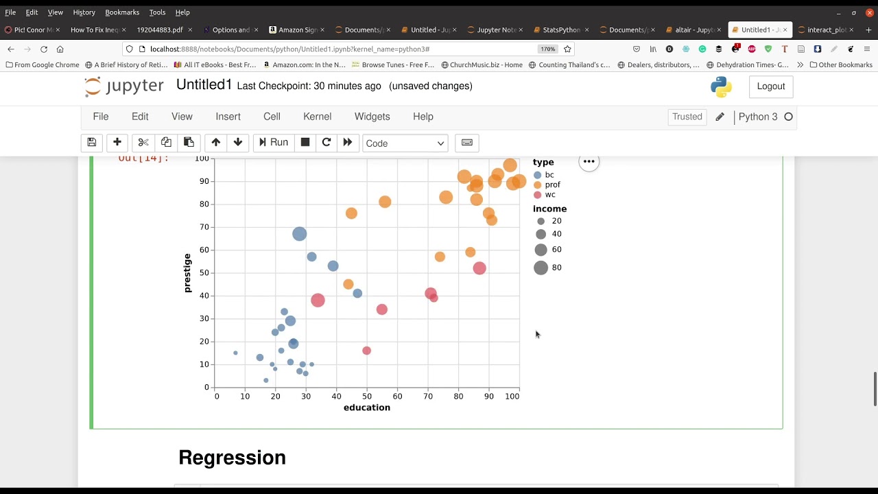 Data Visualization with Python Altair