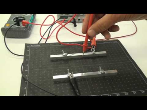 lab 1 Equipotential Lines, Electric and Magnetic Field Mapping