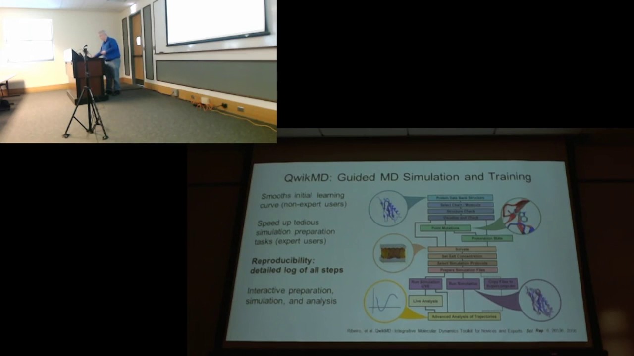 Visualizing Biomolecules in VMD - John Stone