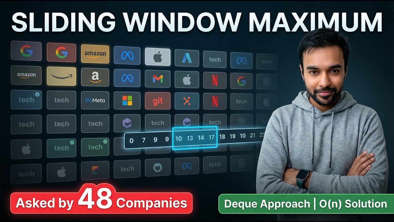Sliding Window Maximum (LeetCode 239) — Why Deque is the Perfect Data Structure for This Problem