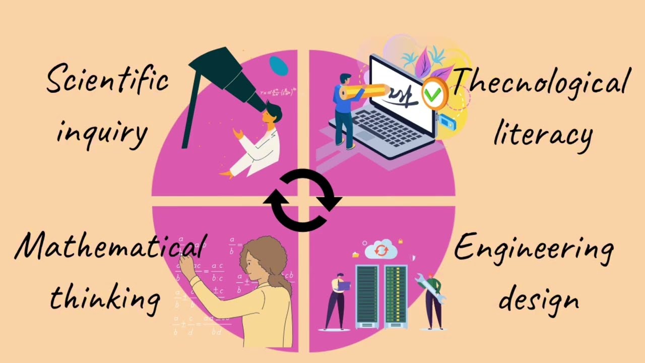 Project-Based Learning Bilingual STEM Physics Module: Thriving Classical Mechanics