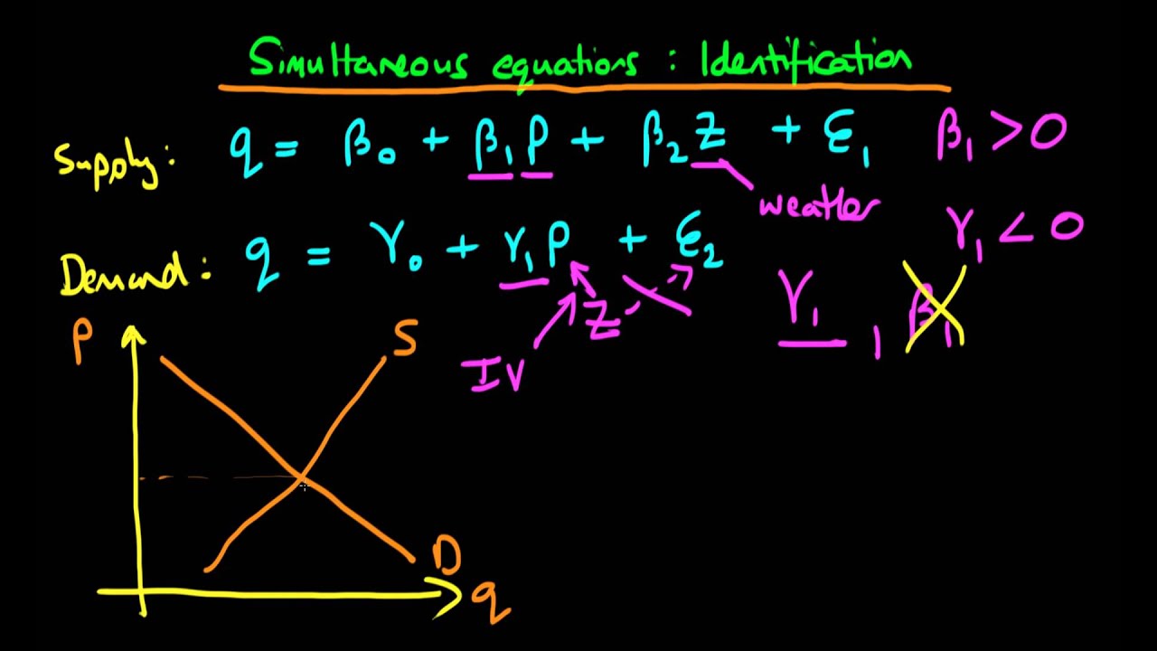 Simultaneous equation models - parameter identification