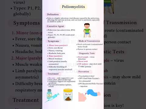 poliomyletis ) definition, cause, symptoms, treatment #medical# nursing#Bsc /gnm