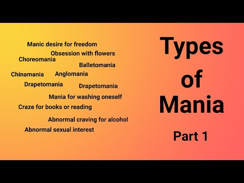 Mania Vocabulary Part - 1 | Vocabulary Video MUST WATCH | Simplyinfo.net
