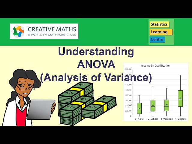 Understanding Analysis of Variance (ANOVA) and Its Application in Excel | Galaxy.ai | Galaxy.ai