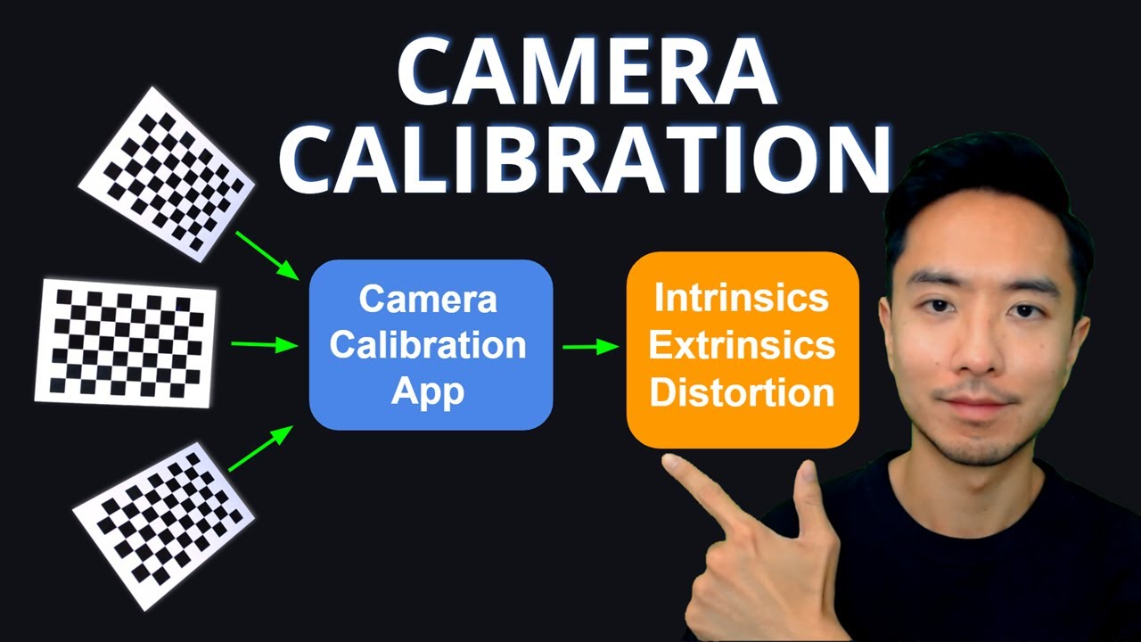 Camera Calibration Explained and SIMPLE Step-by-Step Guide!