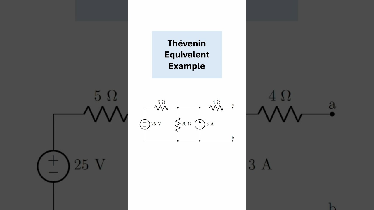 Thevenin Equivalent Circuit – Worked Example #electricalengineering #electronics #physics