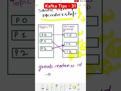 Kafka Tips - 31 Static group membership in case of Kafka consumer group #kafka