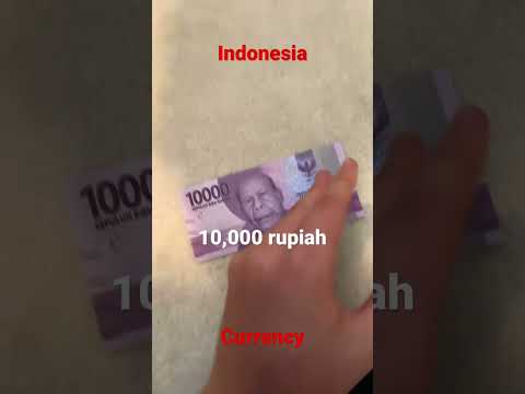 Indonesia Rupiah Currency