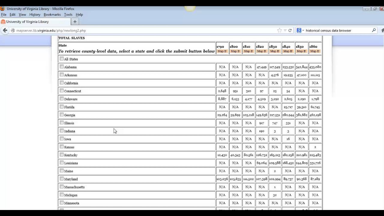 Historical Census Data Browser