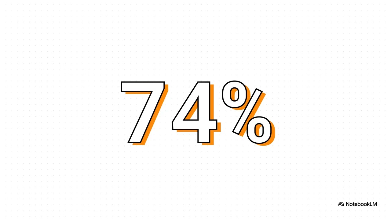 Gartner Investment Thesis: Moat and AI Strategy