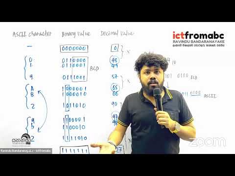 Coding Systems (BCD | ASCII) - 2025 AL ICT