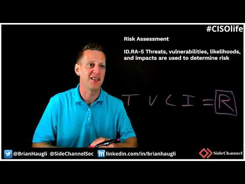 #CISOlife - NIST CSF - Identify - Risk Assessment 5 (ID.RA-5) | cybersecurity | cyber | security