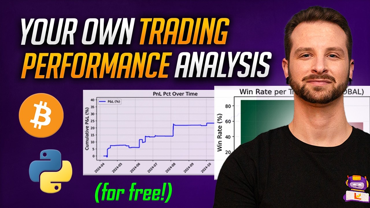 Crypto Trading Analysis Made Easy & Free with Python