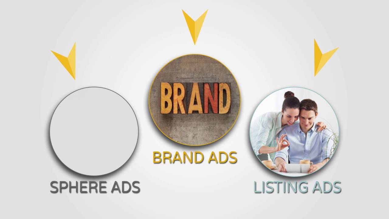 Adwerx Overview of Digital Advertising Tools for Real Estate