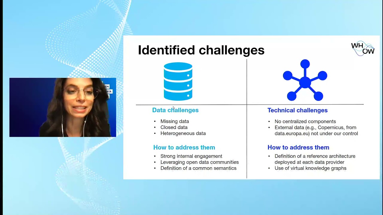 The European ‘Water health open knowledge’ (WHOW) project