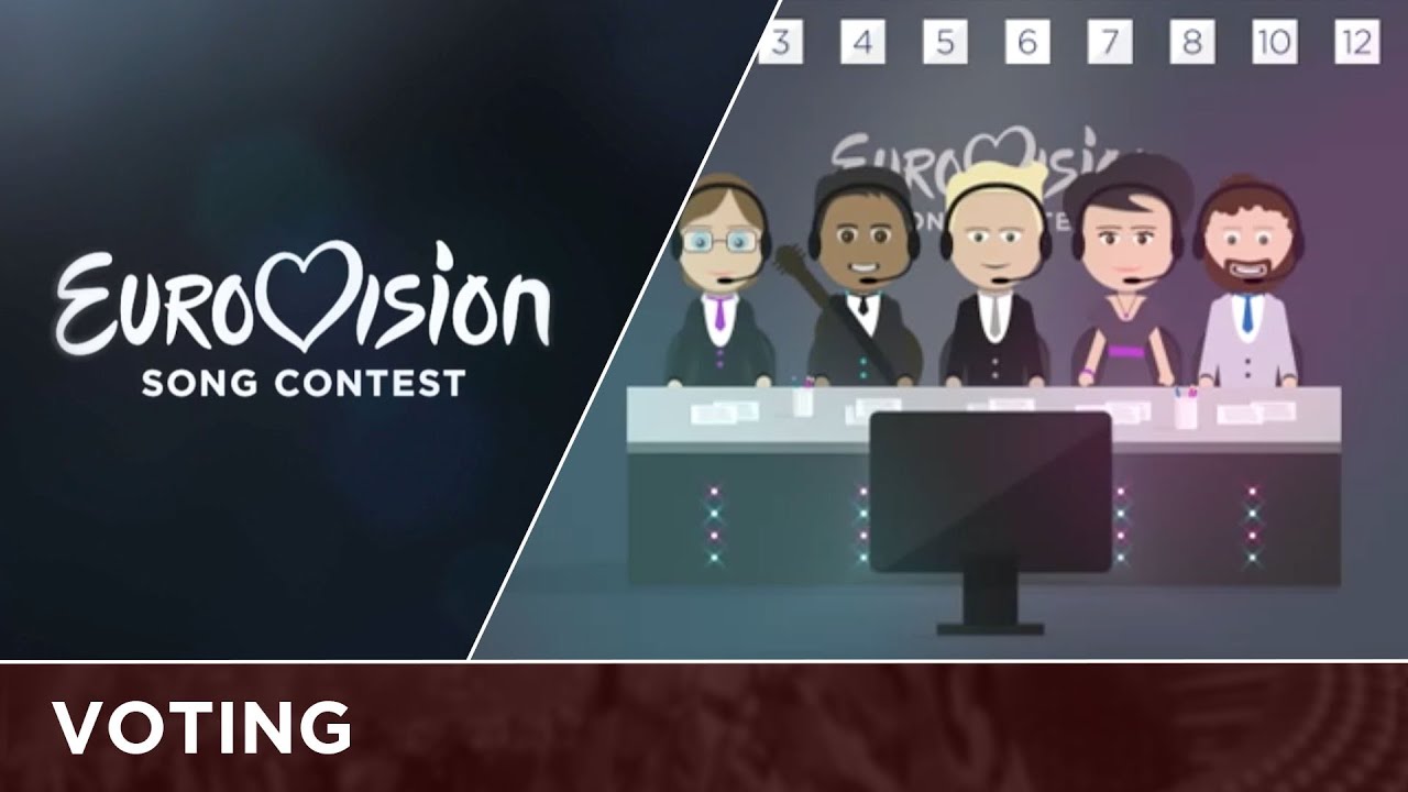 How to vote in the Eurovision Song Contest 2019 and how the voting ...