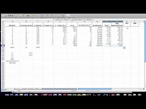 How to calculate a regression equation, R Square, Using Excel Statistics