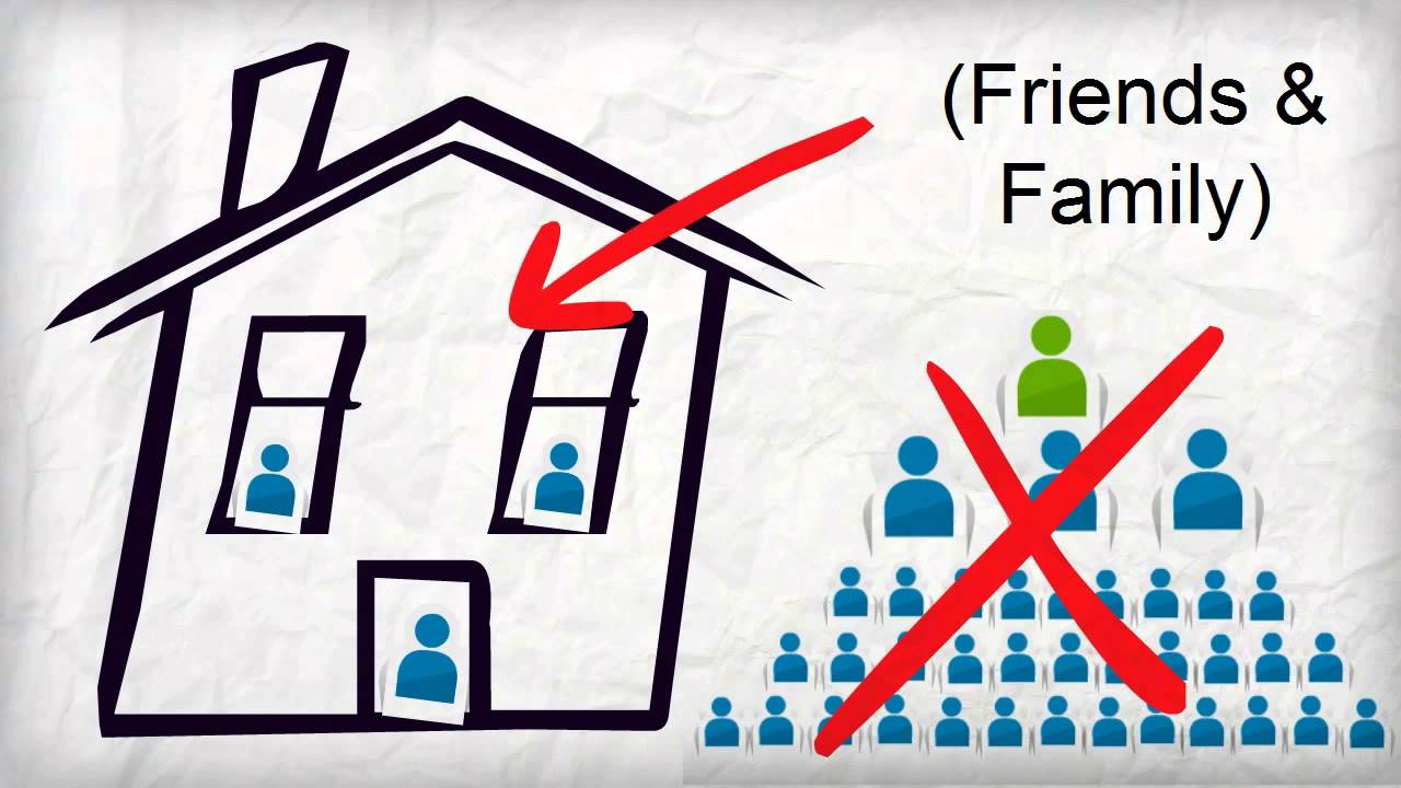 YTB Travel Network | Is It Easy To Make Money In This Business?