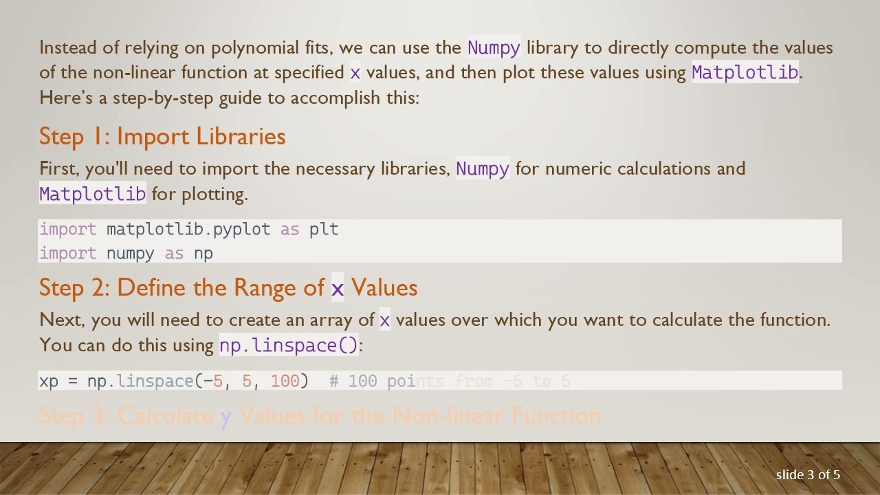 How to Plot a Non-linear Function using Python, Numpy, and Matplotlib
