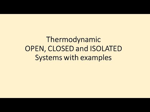 Thermodynamic systems, Definition of Open, closed and Isolated systems with examples.