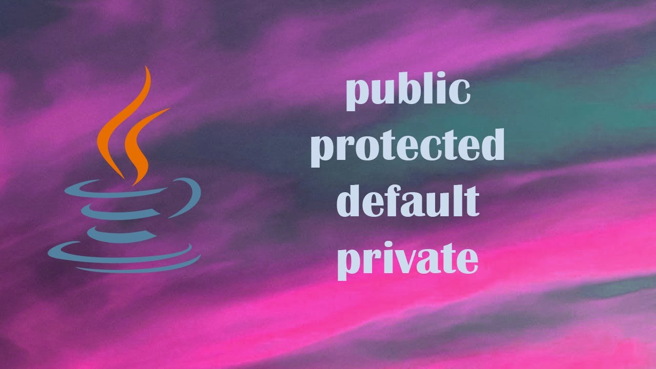 The FOUR access modifiers in Java