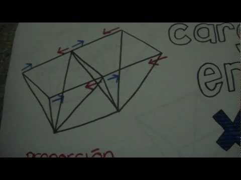 cálculo estructural de la tridilosa parte 3 de 3 | 2012se2jeci