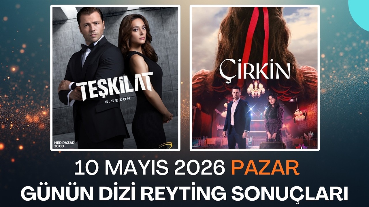 May 10, 2026 Daily TV Series Ratings Results