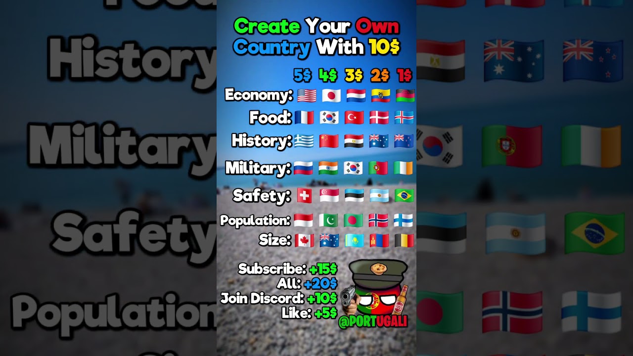 Create Your Own Country With 10$ #geography #country #flag #usa #europe #map #mapping