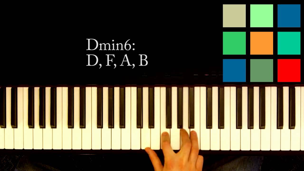 How To Play A Dm6 Chord On The Piano