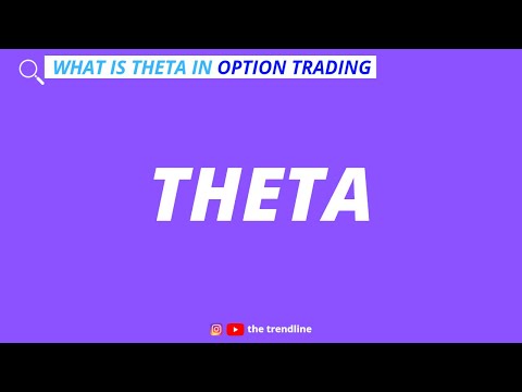 What is theta | meaning of theta | theta decay | what theta indicates | Option Trading