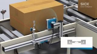 CLV615-F2000 CDF600-2100 Kit PROFIBUS DP | Identifikationslösungen | SICK