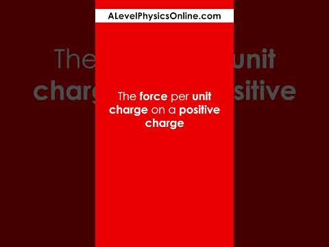 Electric Field Strength Definition - A Level Physics