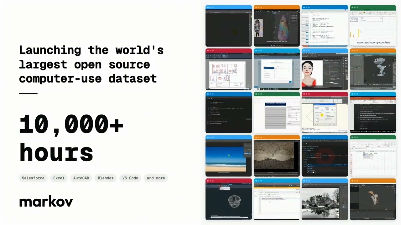 New Benchmark Fuel for GUI Agents: 12,300 Hours of Real Desktop Work (Computer Use Large)