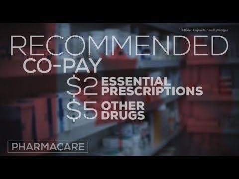 How should pharmacare work in Canada?