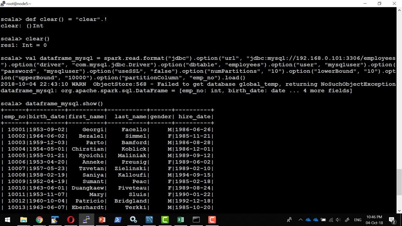 Apache Spark Datasource Mysql Partition