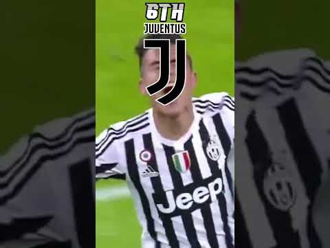 Top ten greatest football clubs of all time????????