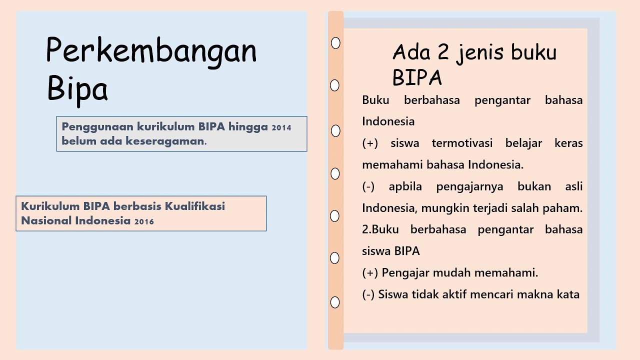 Pengajaran BIPA Sesi 1