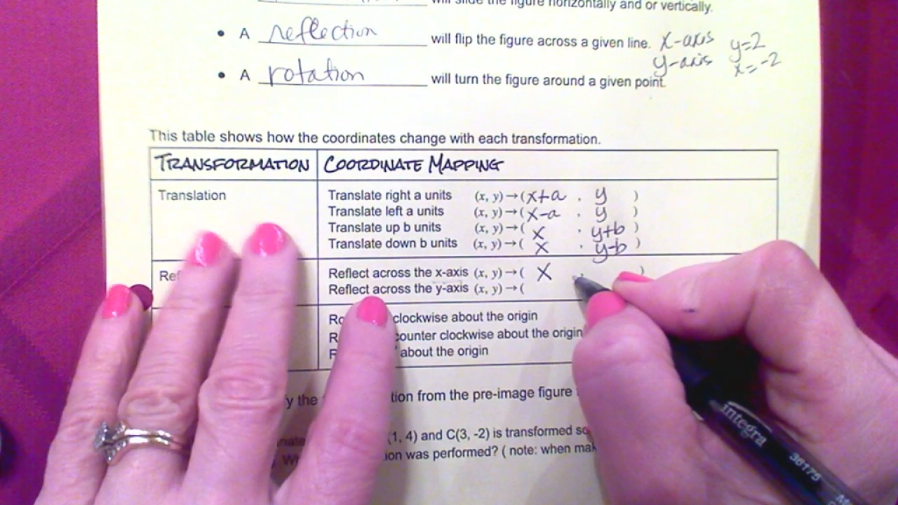 Math 8- Algebraic Representations of Transformations