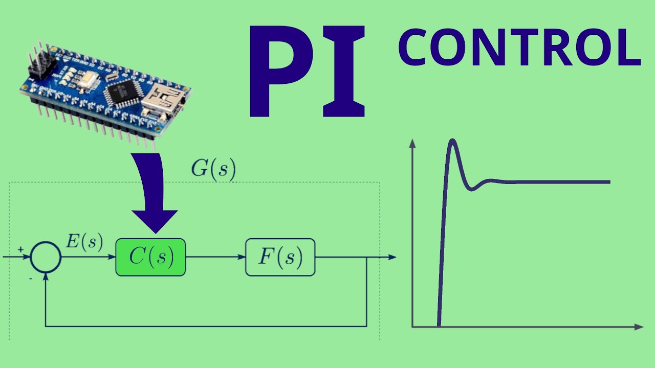 Making a Closed Loop Digital Controller for a Boost Converter with Arduino