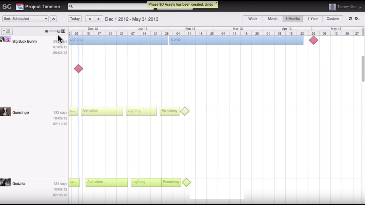 Shotgun - Project Timeline app
