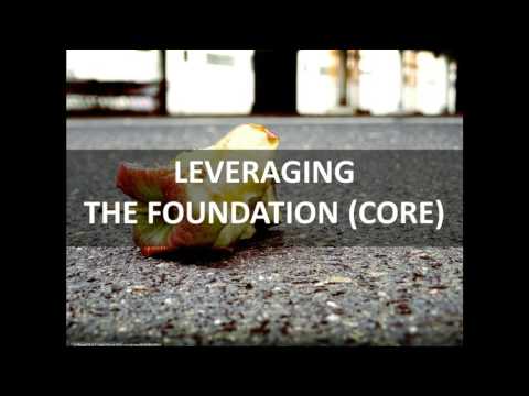 A Strong Core HR System is HR's Best Weapon