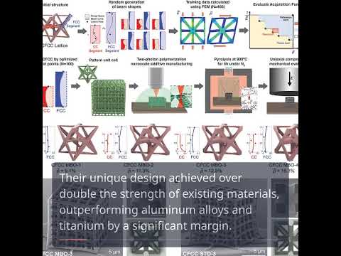 Innovative AI-Designed Material: Strong as Steel, Light as Styrofoam