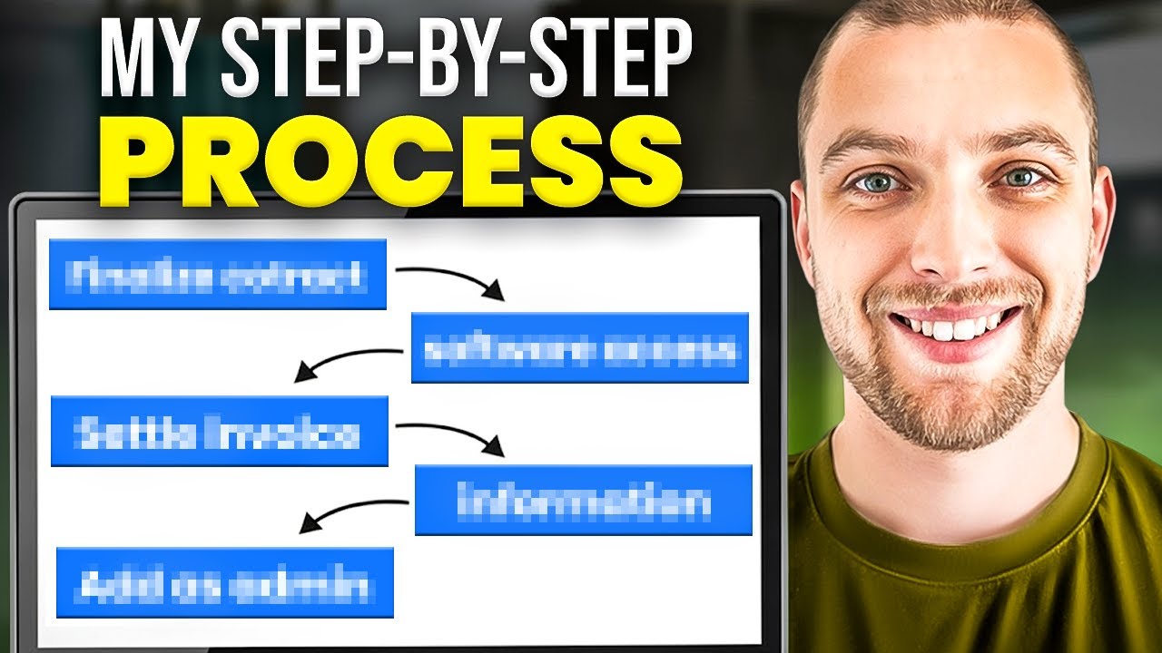 My Exact Client Onboarding Process That Makes Me $200k