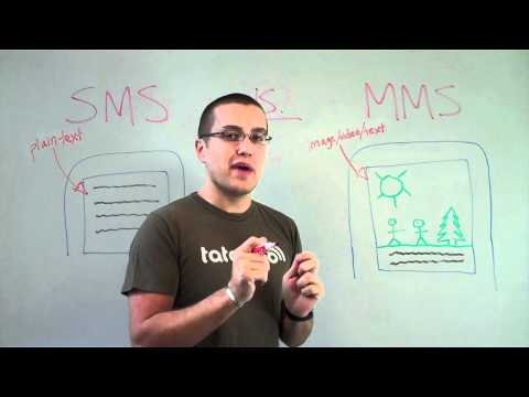 MMS Marketing Explained