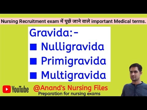 Gravida//Nulligravida//Primigravida//Multigravida #nclex #nursing #obg @anandsnursingfiles