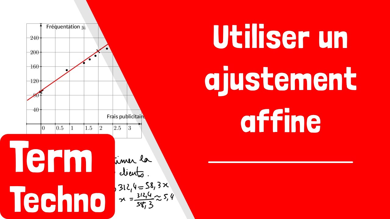 Comment utiliser un ajustement affine