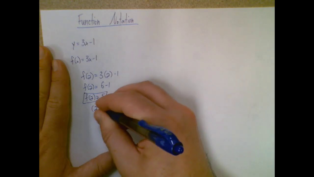 Algebra 1 - Function Notation
