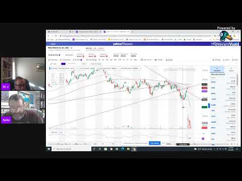 Stock Talk with Dr. J, Professor Spike, Arjun and friends 2/8/22